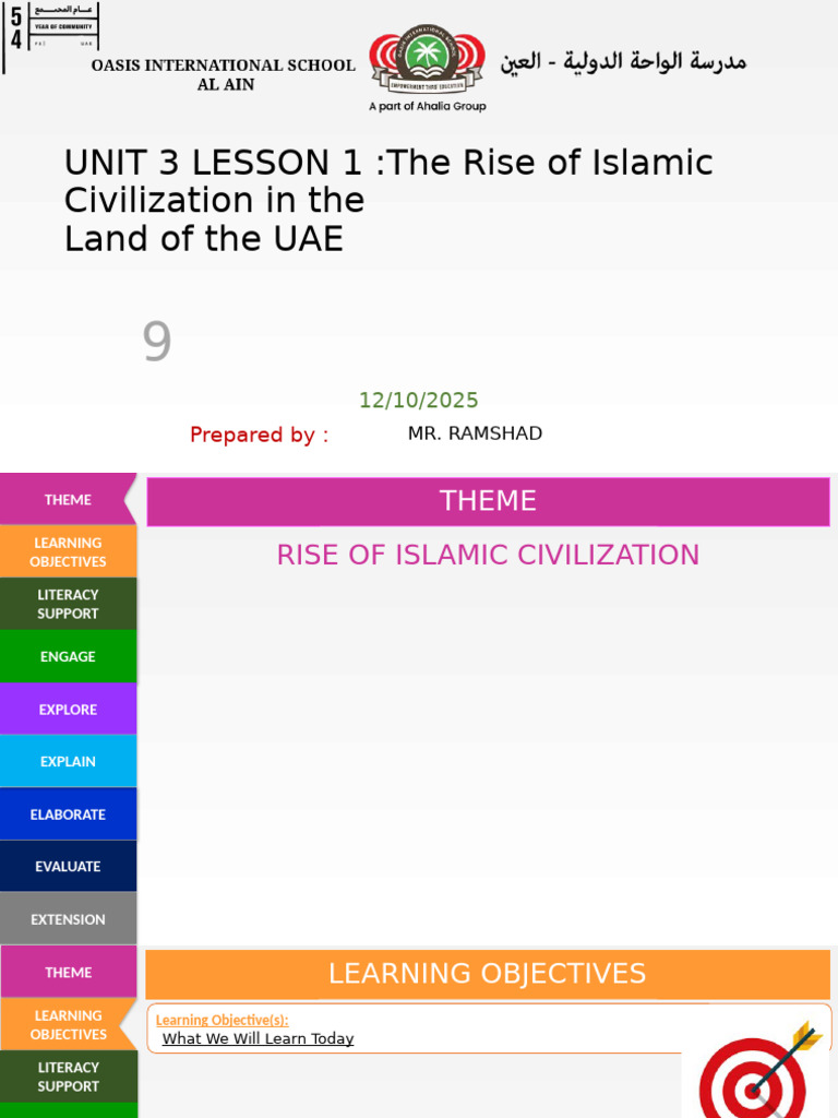 Rise of Islamic Civilization in UAE | PDF | Arabian Peninsula | Muhammad
