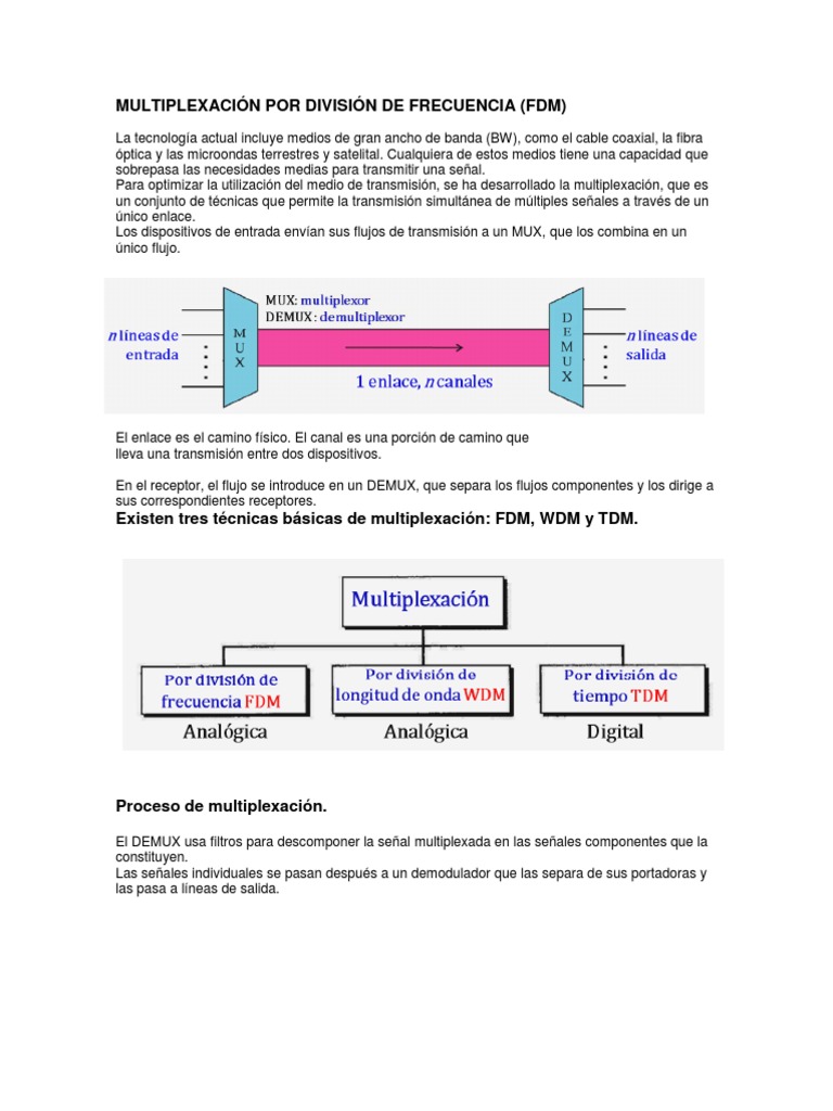 Multiplexacion Por Division de Frecuencia (FDM) | PDF | Modulación de frecuencia | Inalámbrico