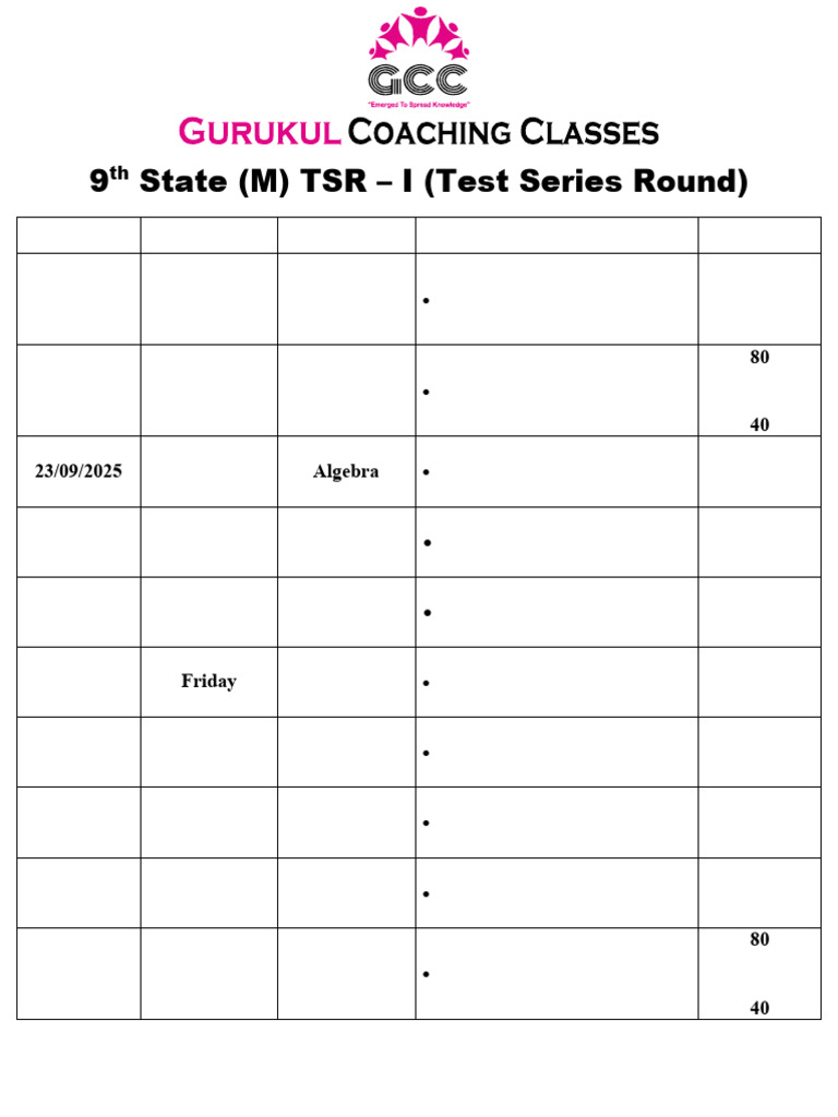 9 State (M) TSR - I (Test Series Round) : Date Day Subject Portion ...