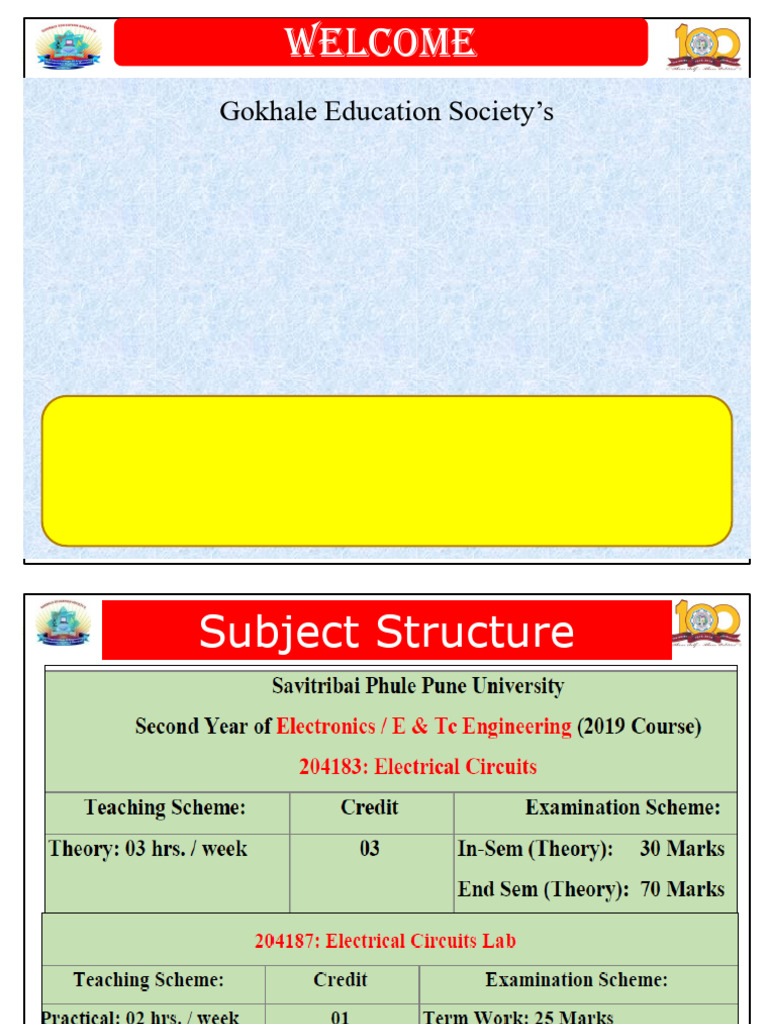 EC Unit I PPT | PDF | Electrical Network | Electrical Impedance