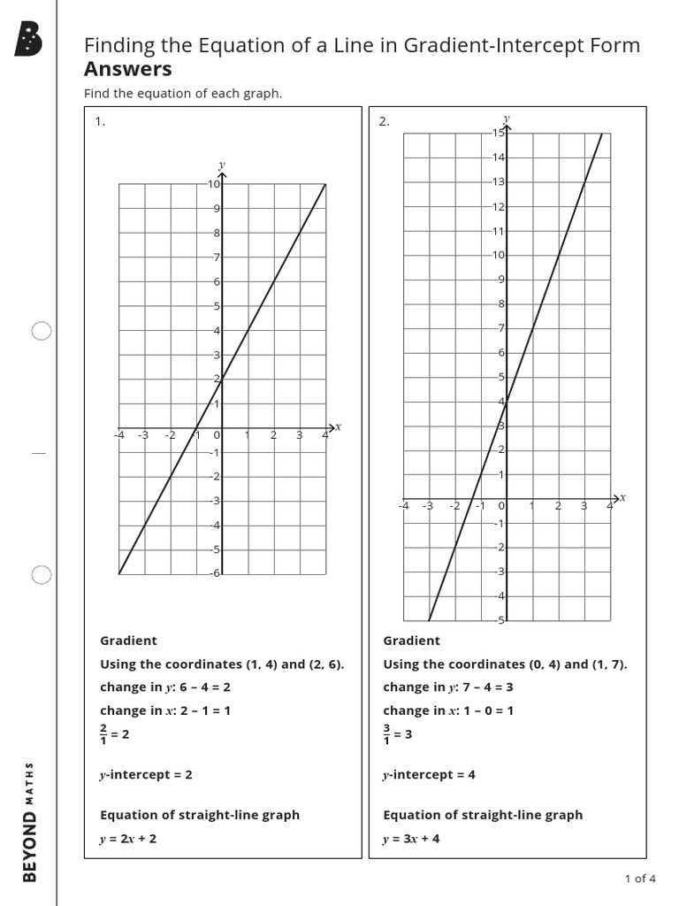 Finding The Equation of A Line in Gradient-Intercept Form Activity ...