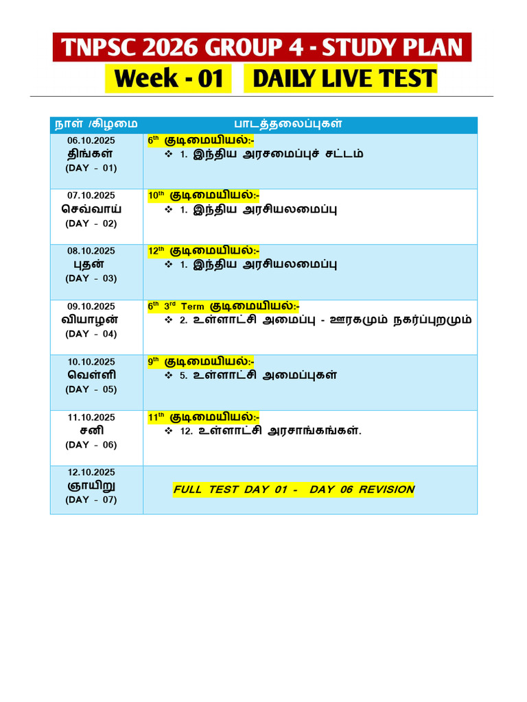 Week 1 Study Plan - 2026 Group 4 | PDF