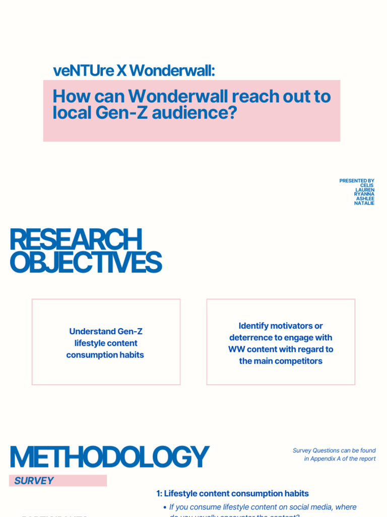 Wonderwall Final Presentation Slides | PDF