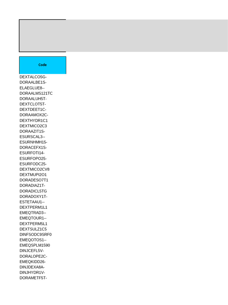 MMSR Template (Version 1) | PDF