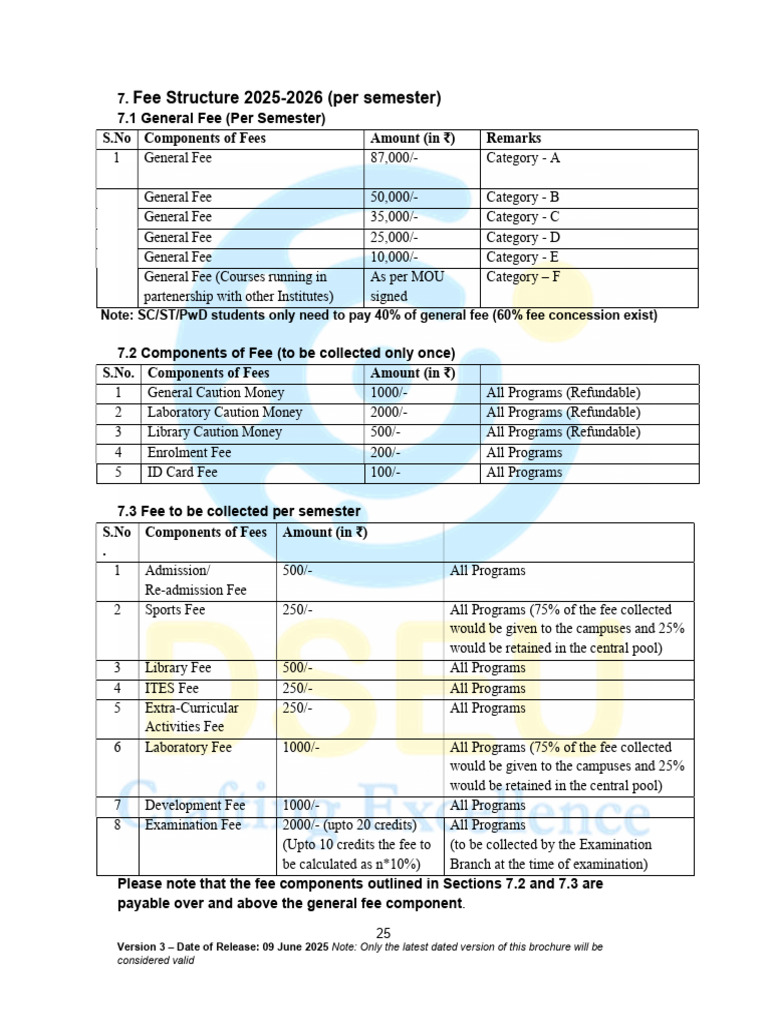 Fee Structure 2025-2026 Overview | PDF | Engineering | Bachelor Of Science
