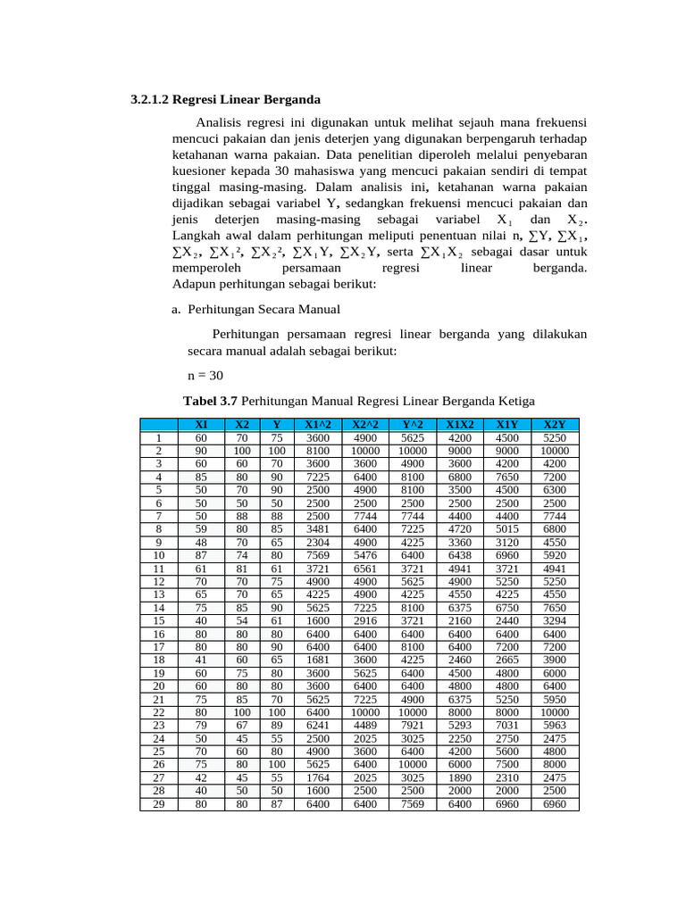 3.2.1.2 Regresi Linear Berganda: XI X2 Y X1 2 X2 2 Y 2 X1X2 X1Y X2Y | PDF