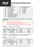 Tableau des pKa des acides et bases | PDF | Matériaux | Acide