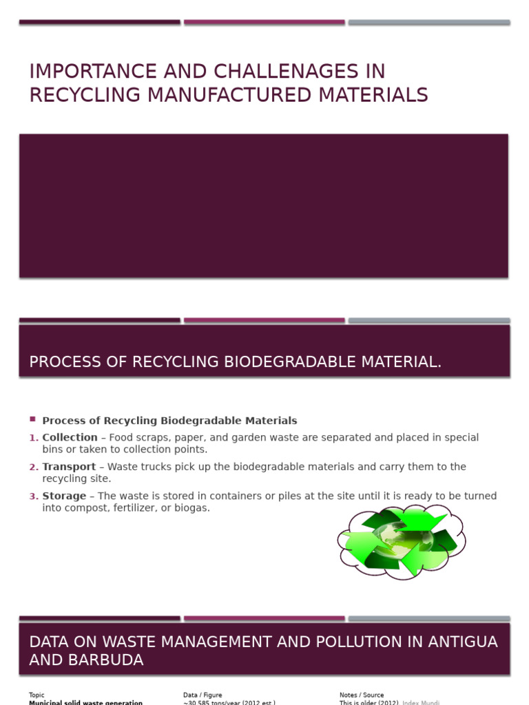 Importance and Challenages in Recycling Manufactured Materials Ruth and ...