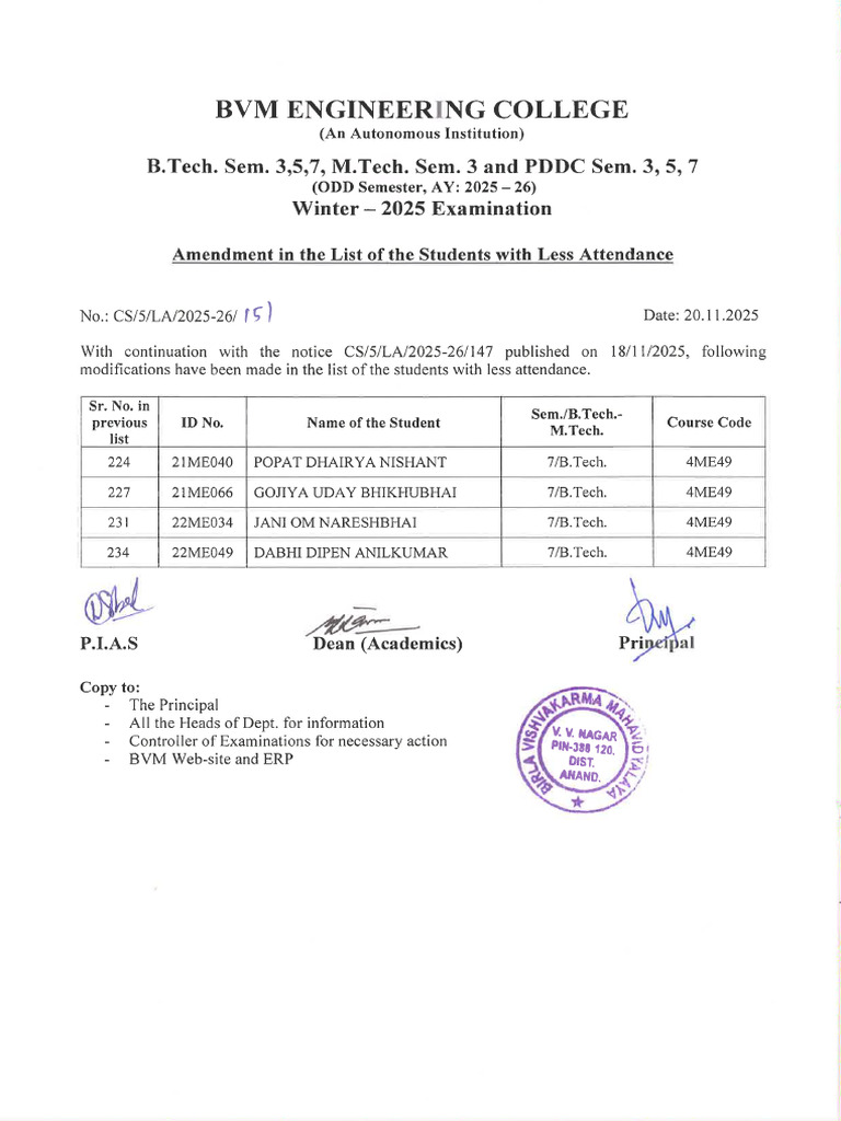 Circular File 4 116 | PDF