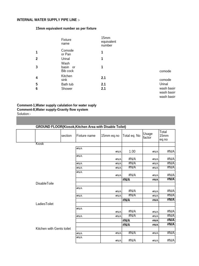 Water Supply Pipe Calculation Guide | PDF | Tap (Valve) | Pump