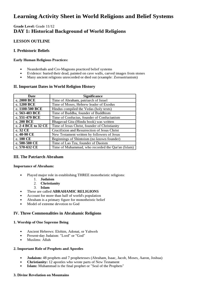 Learning Activity Sheet in World Religions and Belief Systems M2 | PDF ...