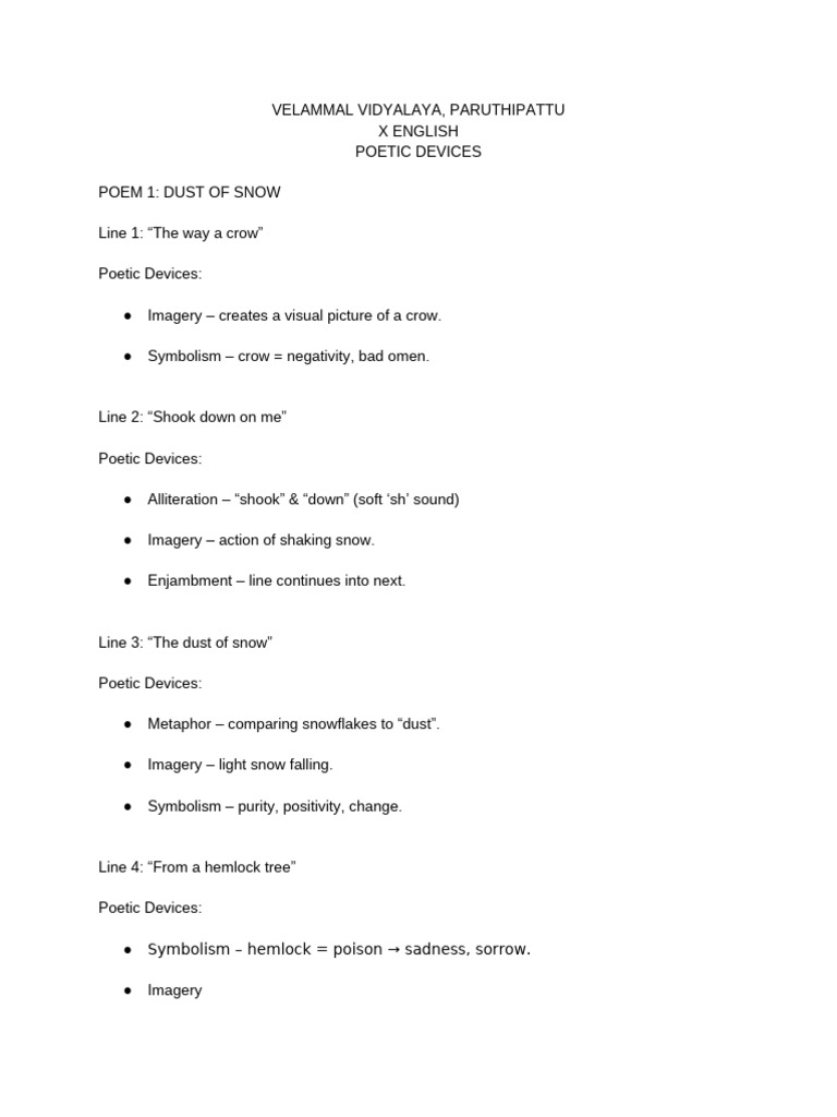 10th English Poetic Devices | PDF | Poetry | Rhyme