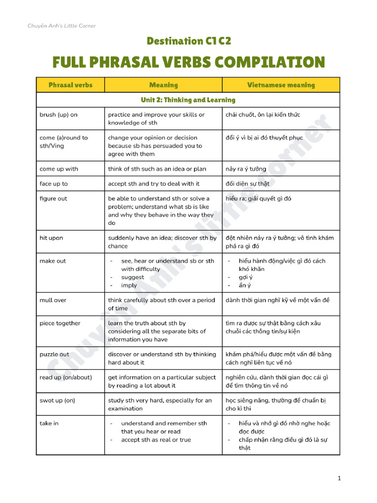 Full Phrasal Verbs DesC1C2 | PDF