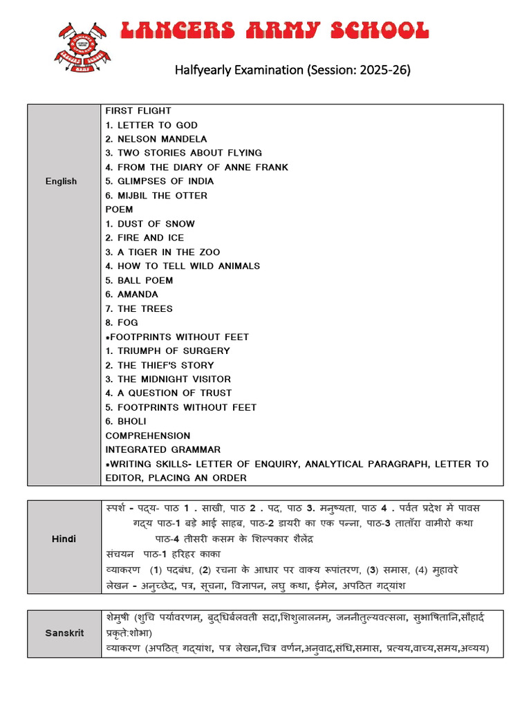 Class 10 Syllabus Halfyearly Examination (2025-26) - 1 | PDF ...