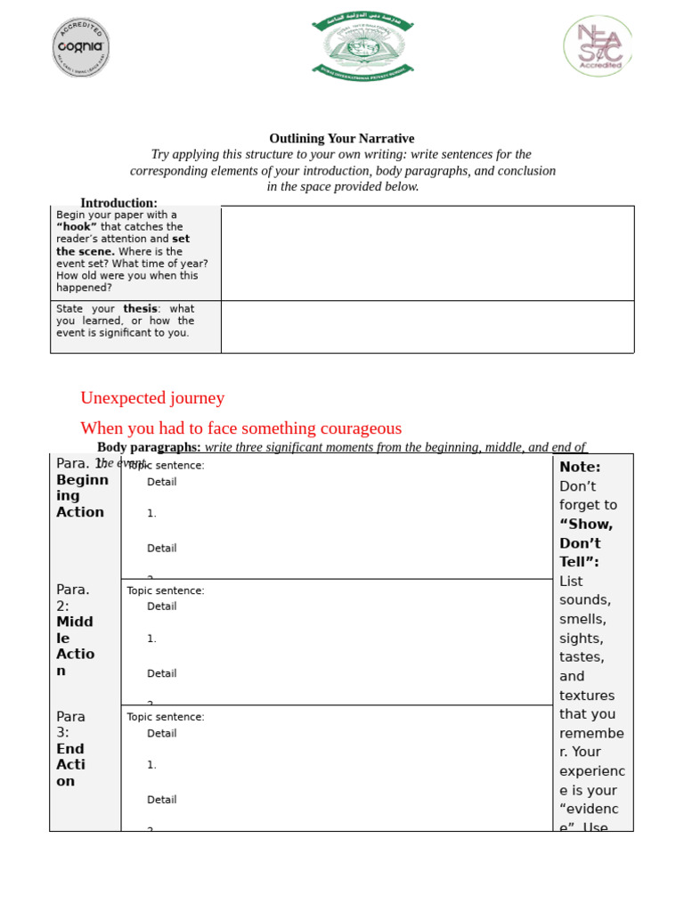 Planning Sheet and Rubrics | PDF | Narrative | Human Communication