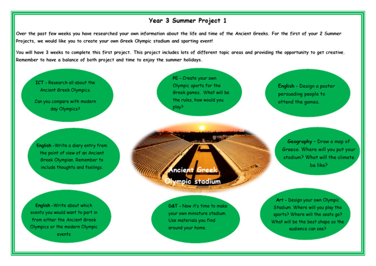 Year 3 Summer Project 1 | PDF