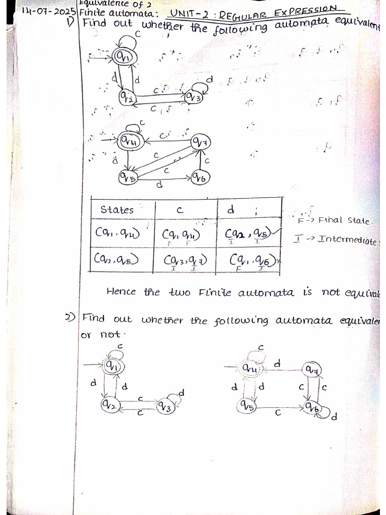 Toc Unit 2 Notes | PDF