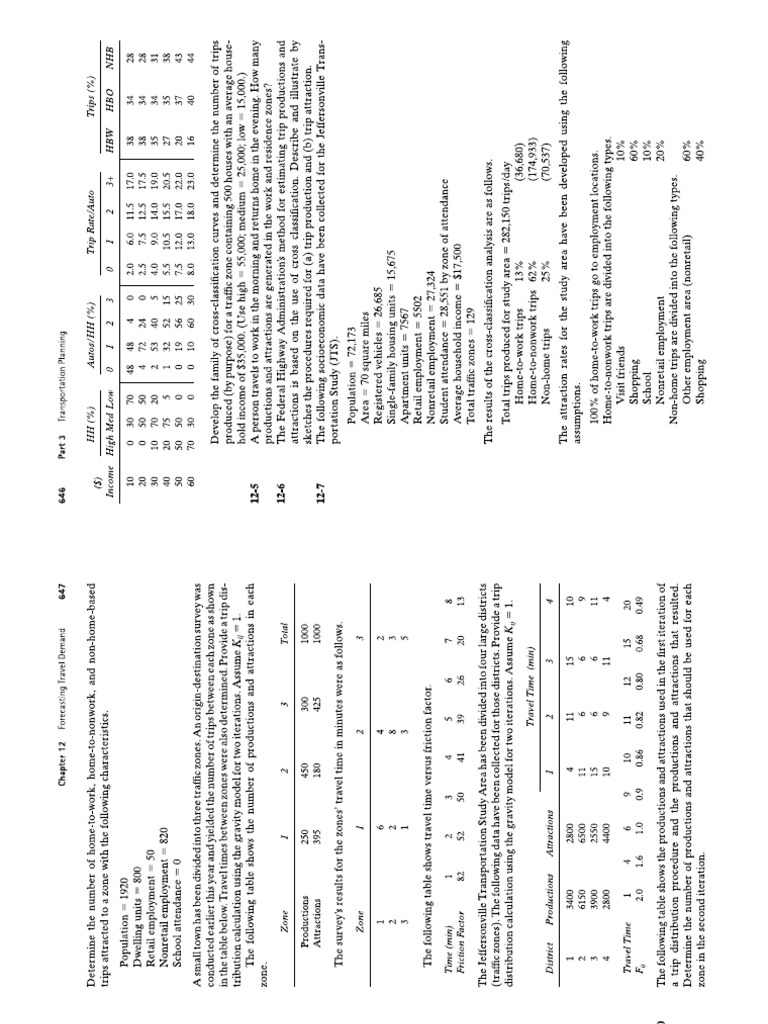 4 Step Model Problems Set | PDF