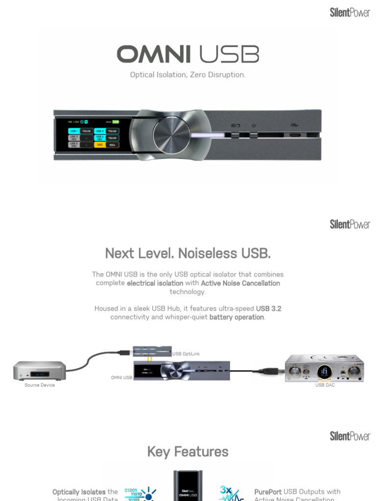 OMNI USB: Optical Isolation & ANC | PDF | Usb | Digital To Analog Converter
