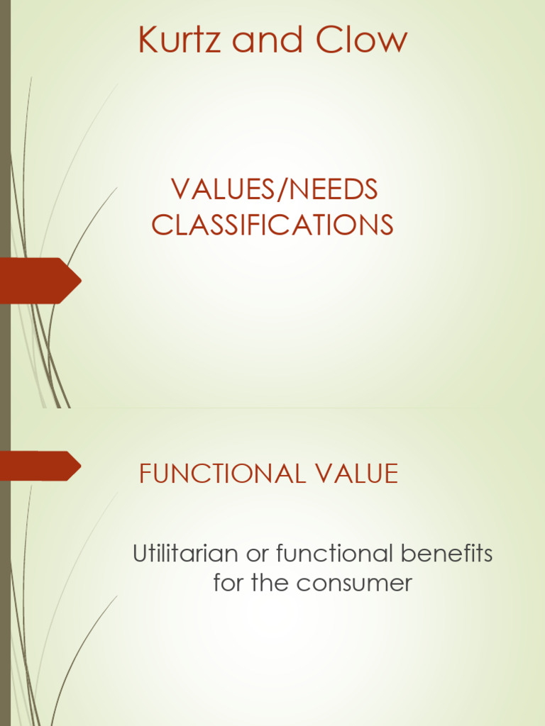 Values-Needs Identification Tool Using The Kurtz and Clow ...