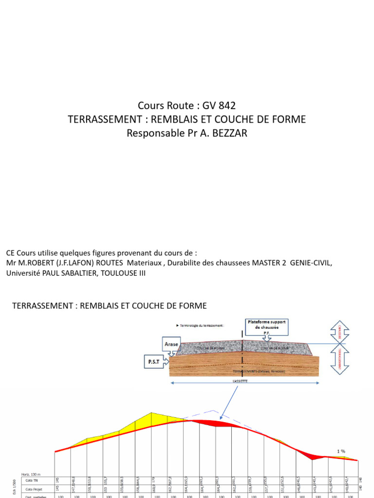 Terrassement : Remblais et Couches de Forme | PDF