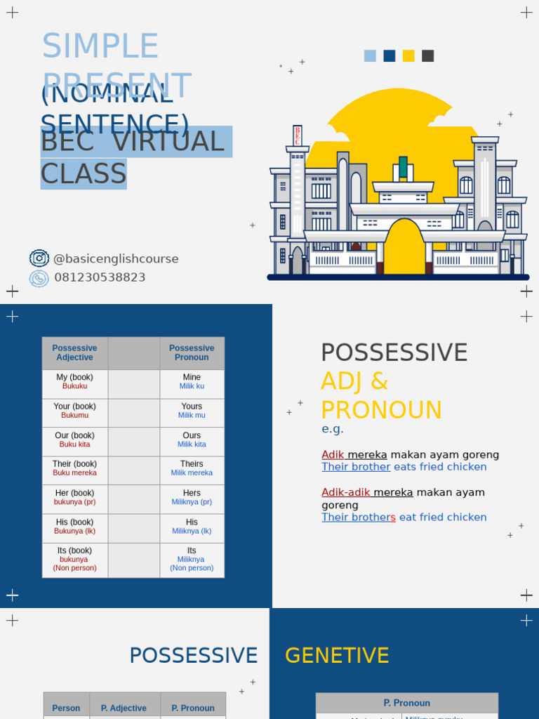 3. Simple Present (Nominal Sentence) | PDF | Adjective | Adverb