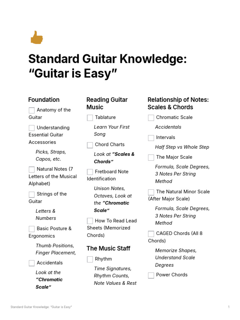Standard Guitar Knowledge Checklist | PDF | Guitars | Scale (Music)