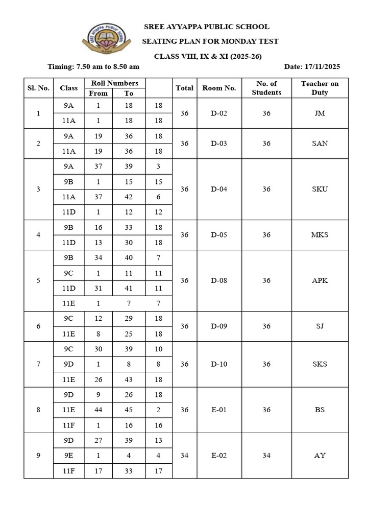 Sl. No. Class Roll Numbers Total Room No. No. of Students Teacher On ...