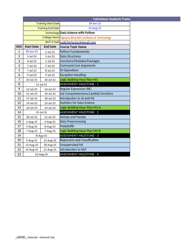 Raju-TalentNext BatchSchedule 2025 Data Science | PDF | Applied Mathematics | Computing