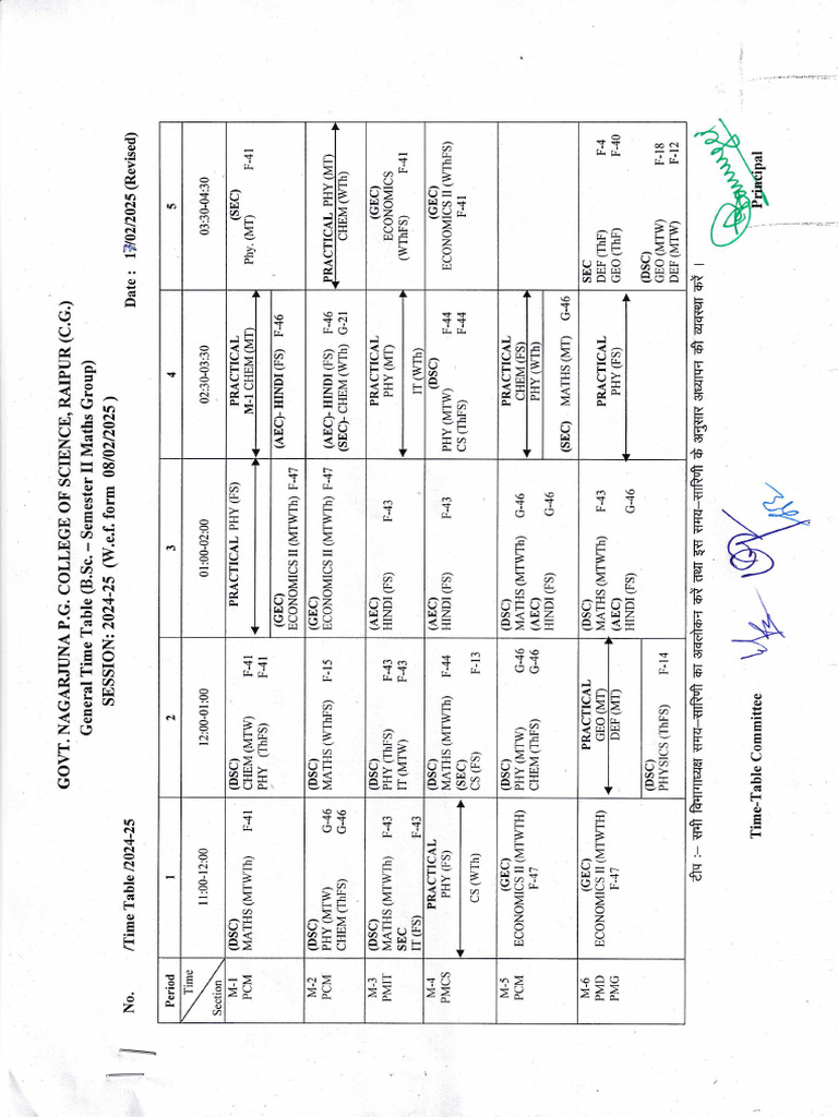 Revised Time Table 17-02-2025 | PDF