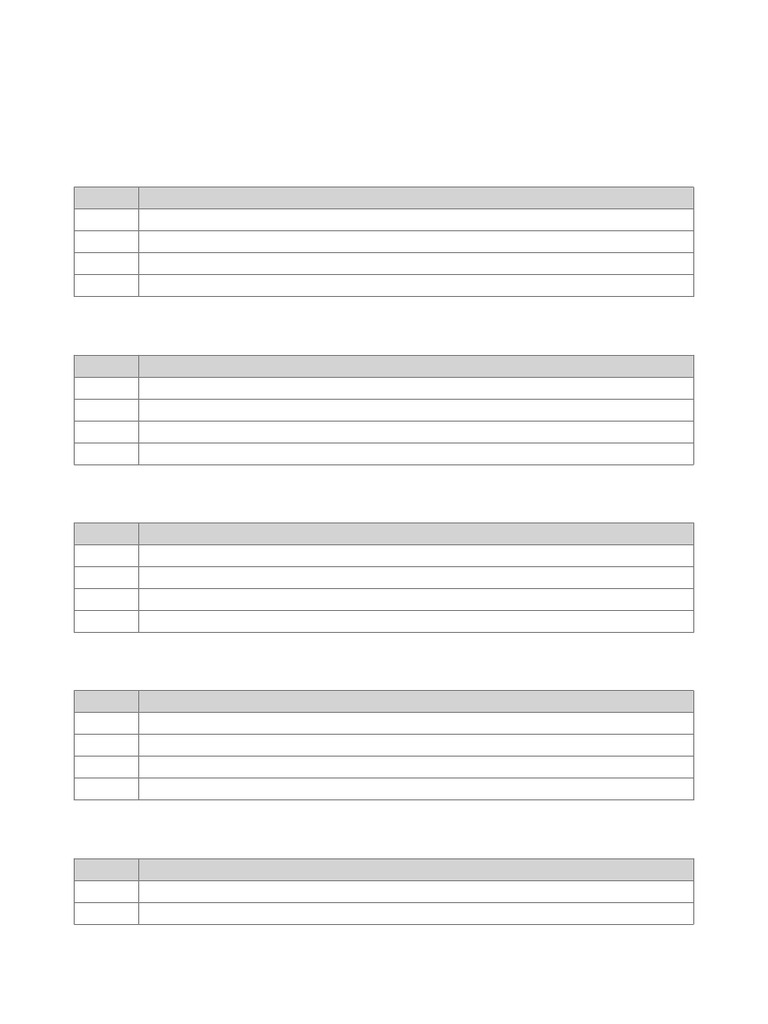 Competency-Based Assessment Criteria | PDF | Value (Ethics) | Team Building