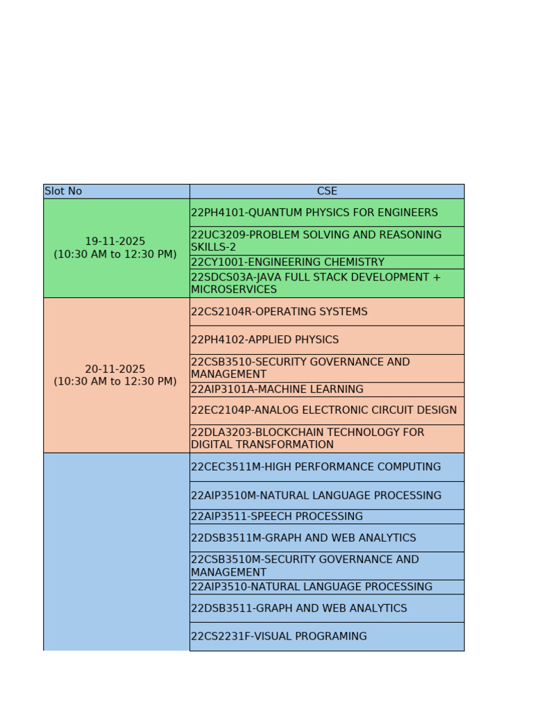 Internship &practice School-Lab End Sem Exam Timetable | PDF ...