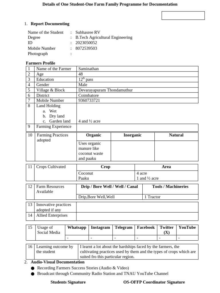 Os-OfFP Documentation Format SubhasreeRV | PDF