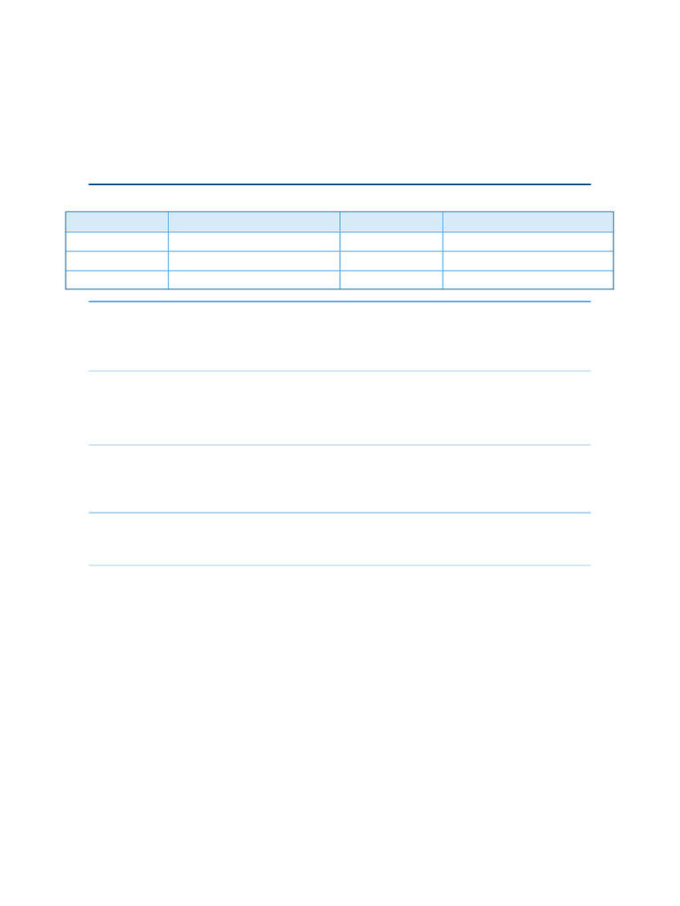 Antima Shukla Blue Resume | PDF