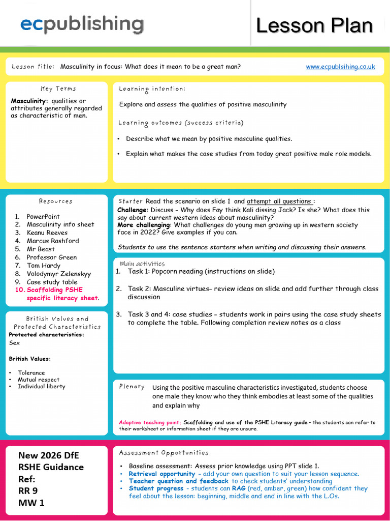 Great Man Lesson Plan | PDF | Human Communication | Learning