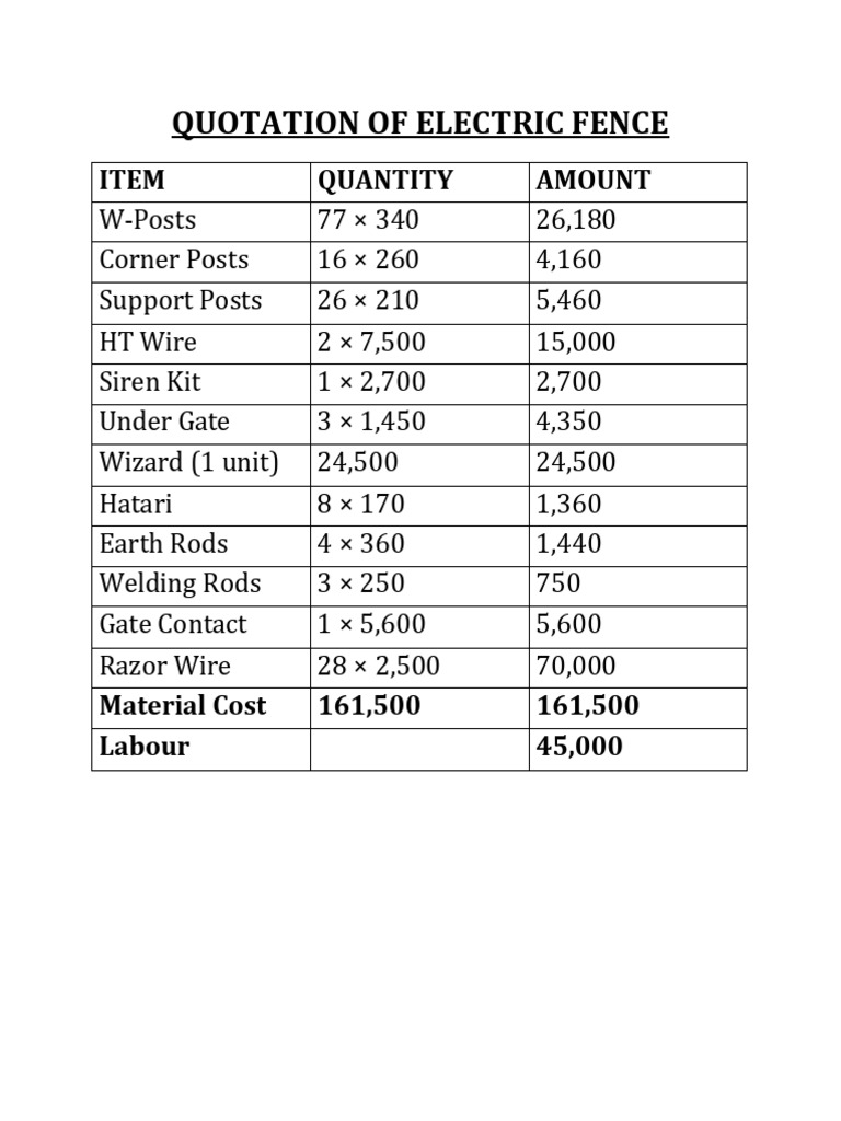 Quotation of Electric Fence | PDF