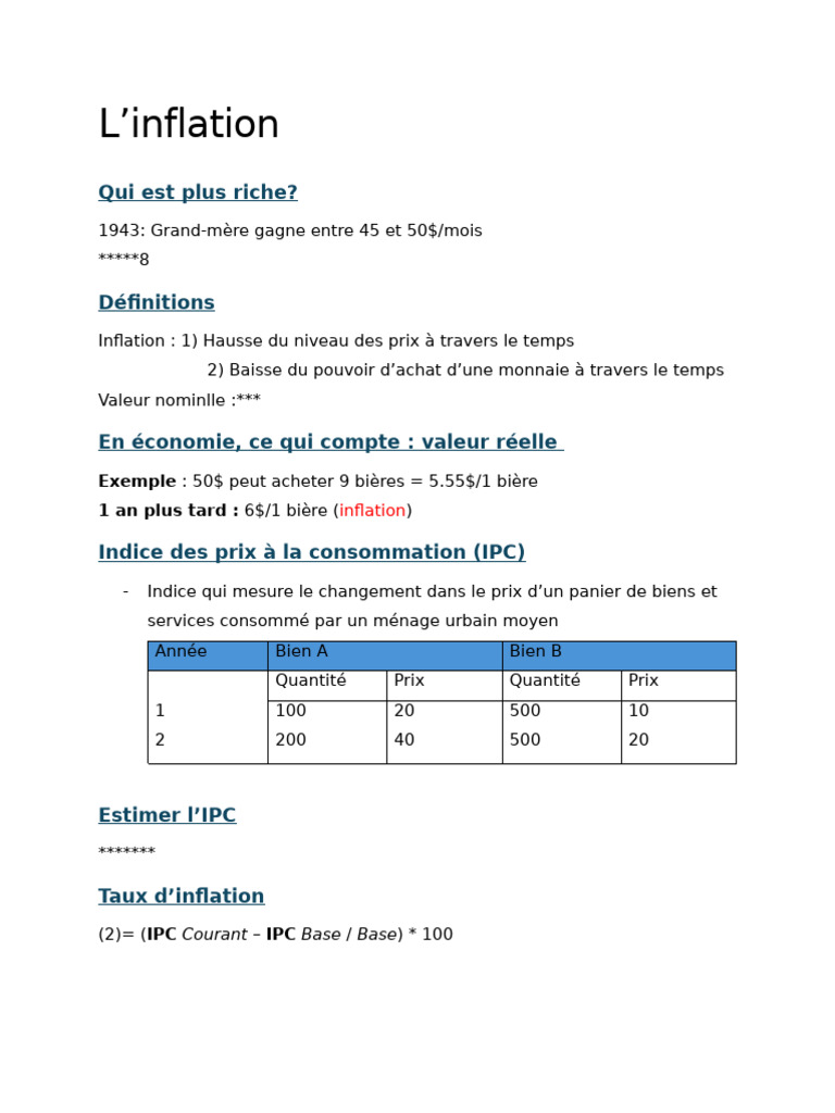 Comprendre l'inflation et l'IPC | PDF