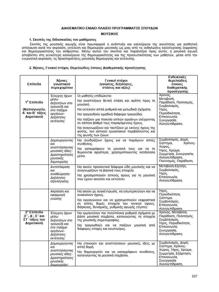 13deppsaps Mousikis | PDF
