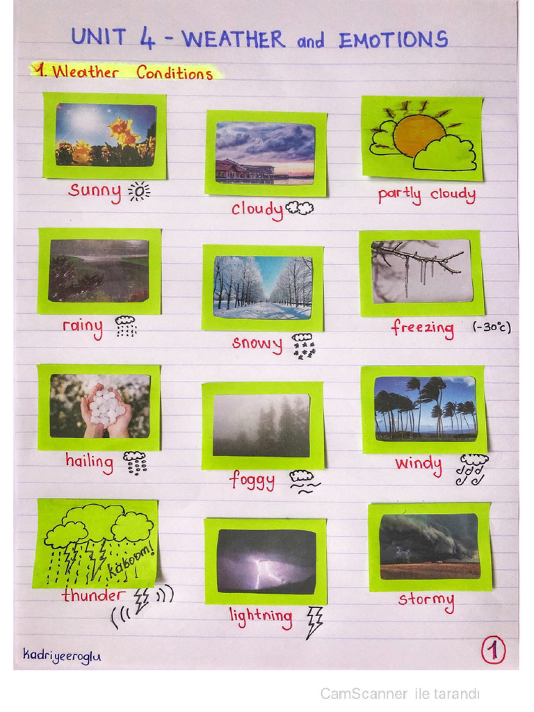 6.4. Weather and Emotions | PDF