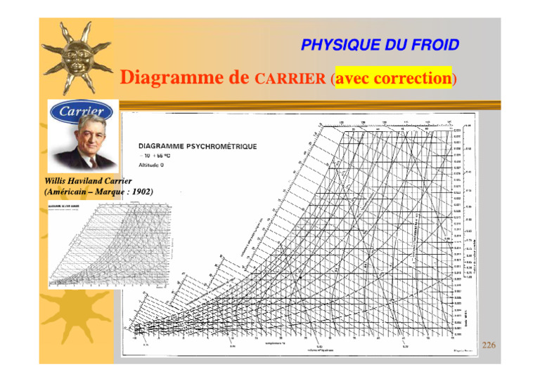 Table Carrier | PDF