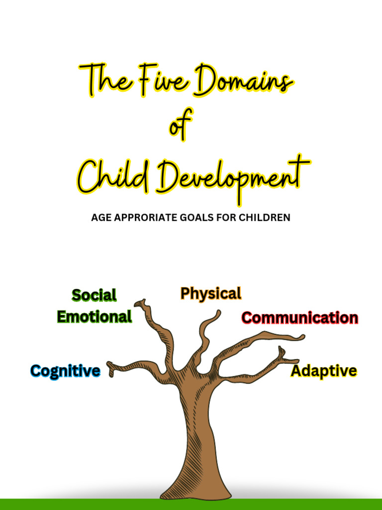 Child Development Milestones Guide | PDF | Foot | Toys