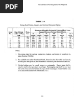 Aircon System Reprocess Procedures | PDF | Leak | Vacuum
