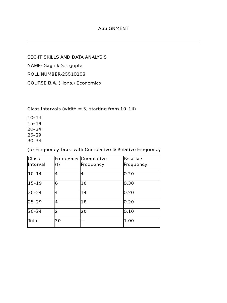 Sagnik Sengupta 25510103 | PDF | Mean | Skewness