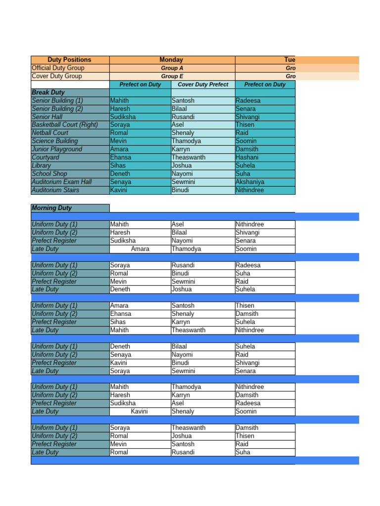 Term 2 Prefects' Duty Positions | PDF