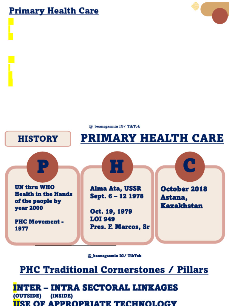 PHC | PDF | Health Care