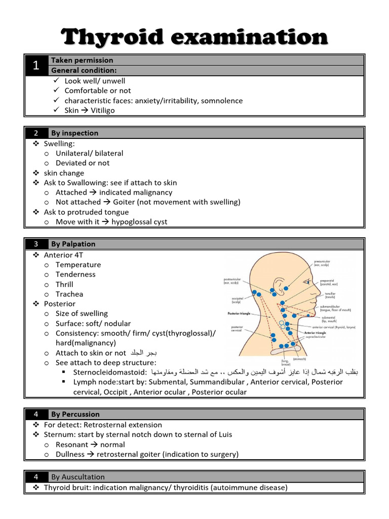 Thyroid Examination Pdf Hyperthyroidism Hypothyroidism