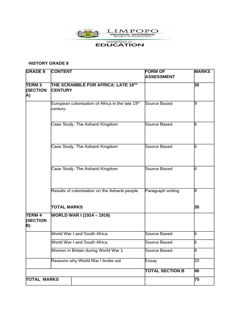 Grade 8-9 History Assessment Guide | PDF