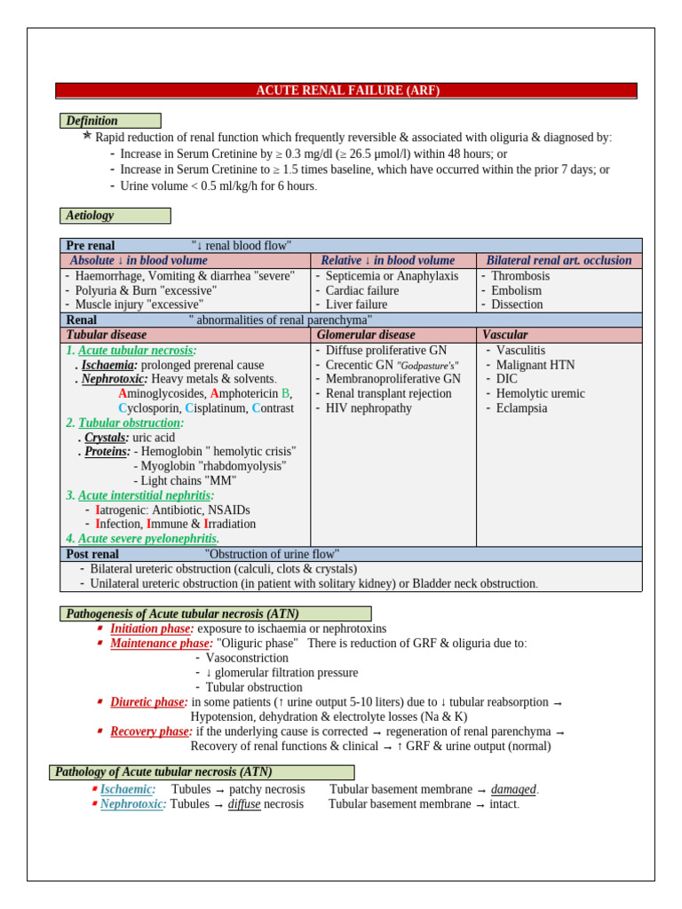 Arf | PDF | Medical Specialties | Kidney