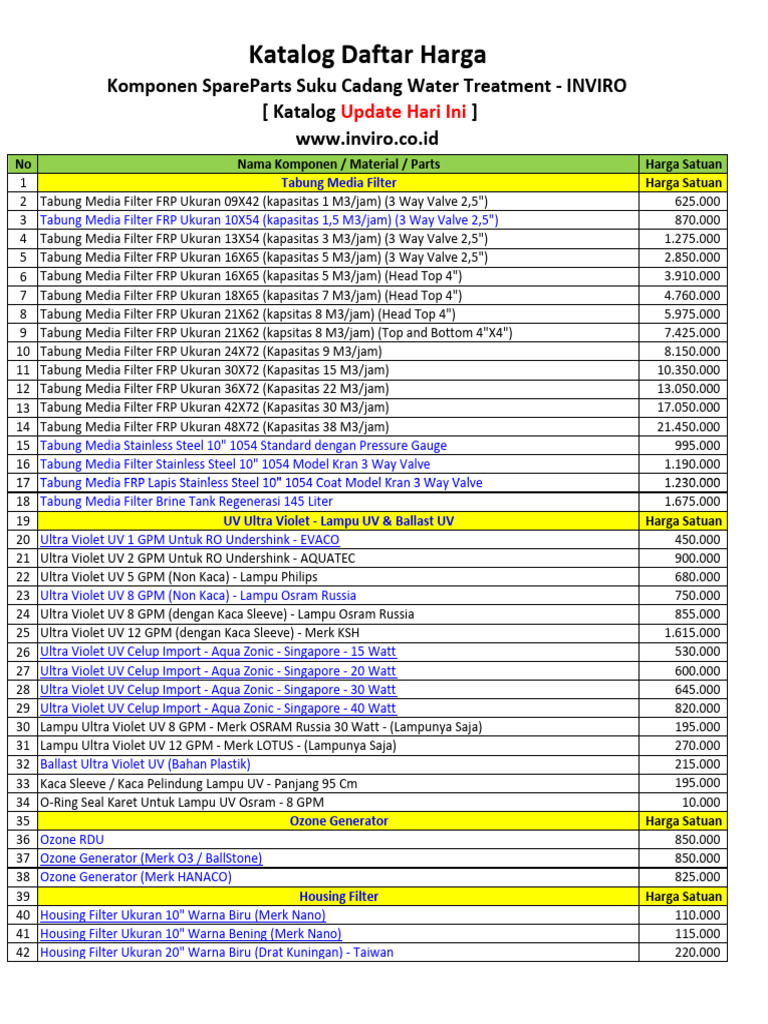 Katalog Daftar Harga Suku Cadang Komponen Spare Part Water Treatment ...