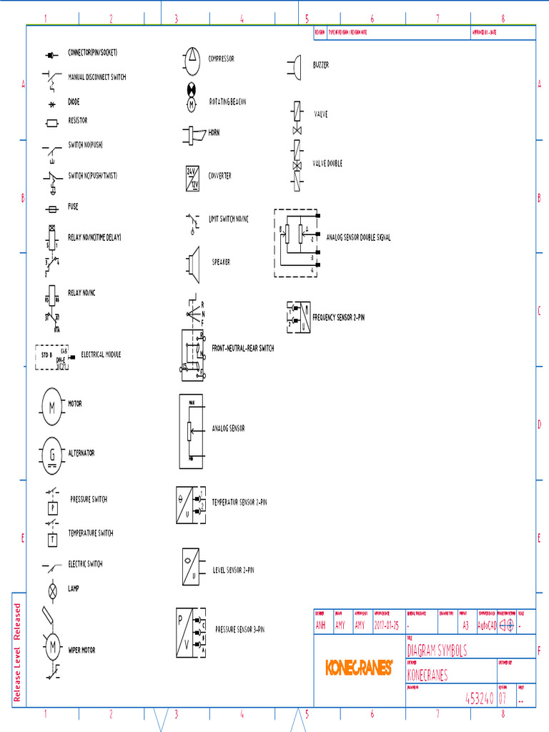 Electrical Components Circuit Diagram | PDF | Switch | Relay